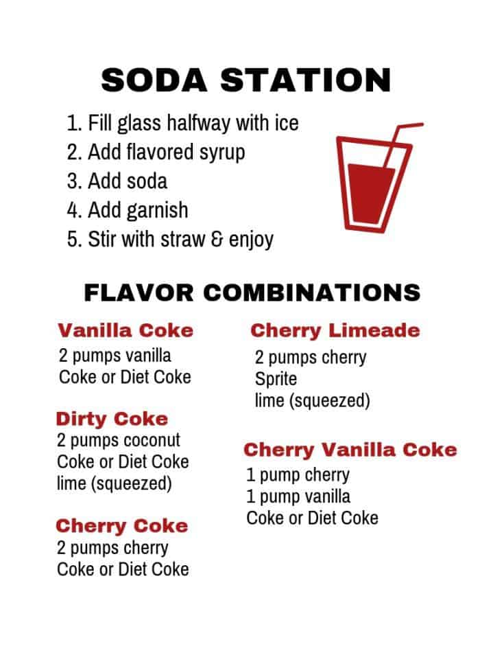 Flavored Soda Station: A Fun Drink Station Idea for Your Party