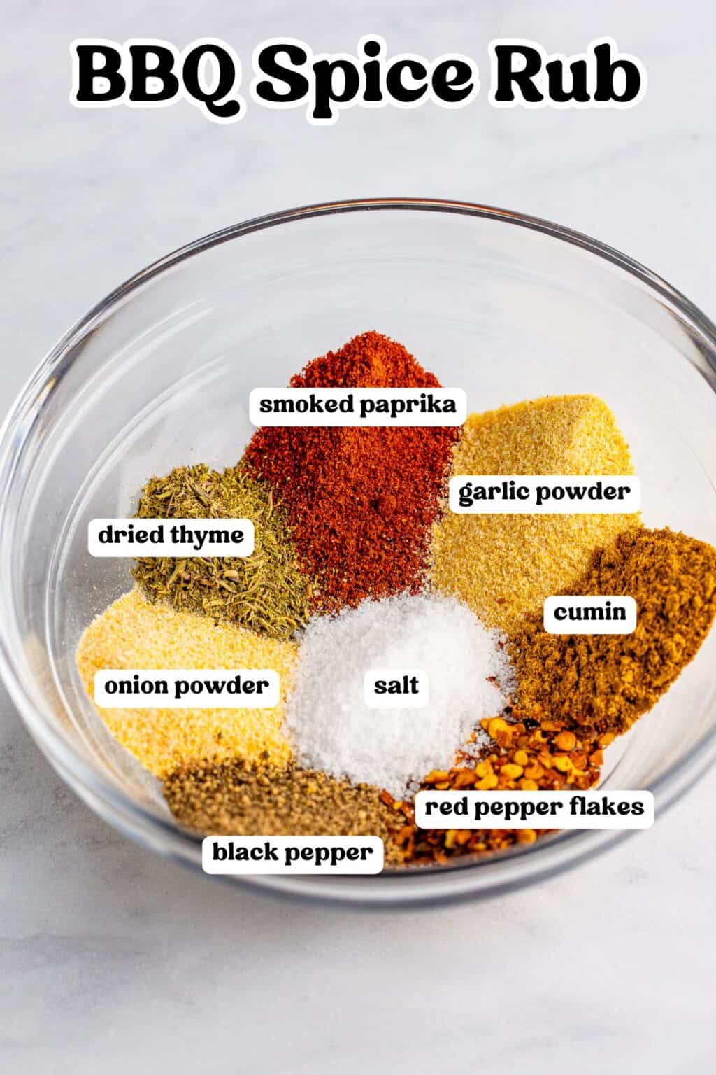 Barbecue Pulled Pork In Oven