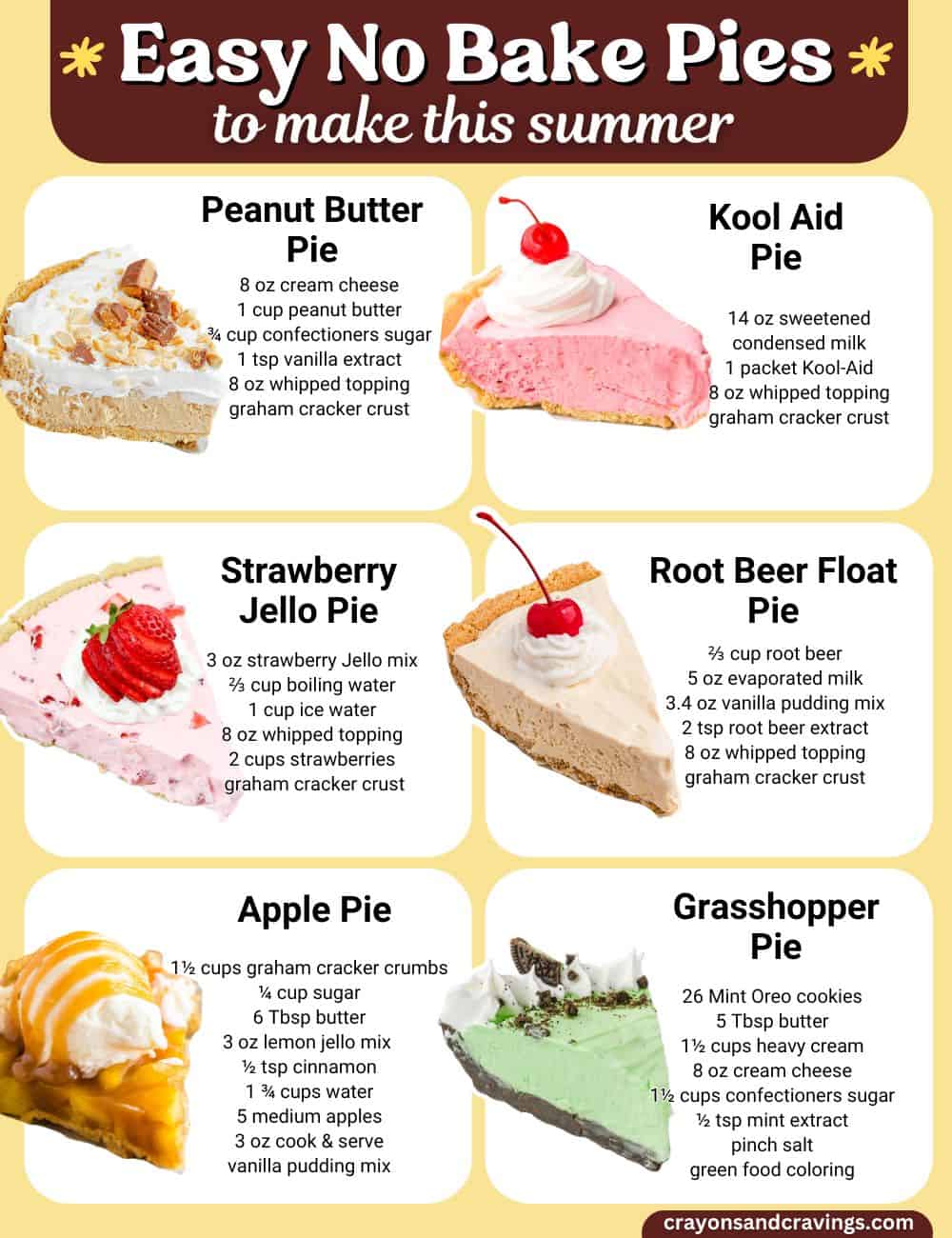 11 Easy No Bake Pies