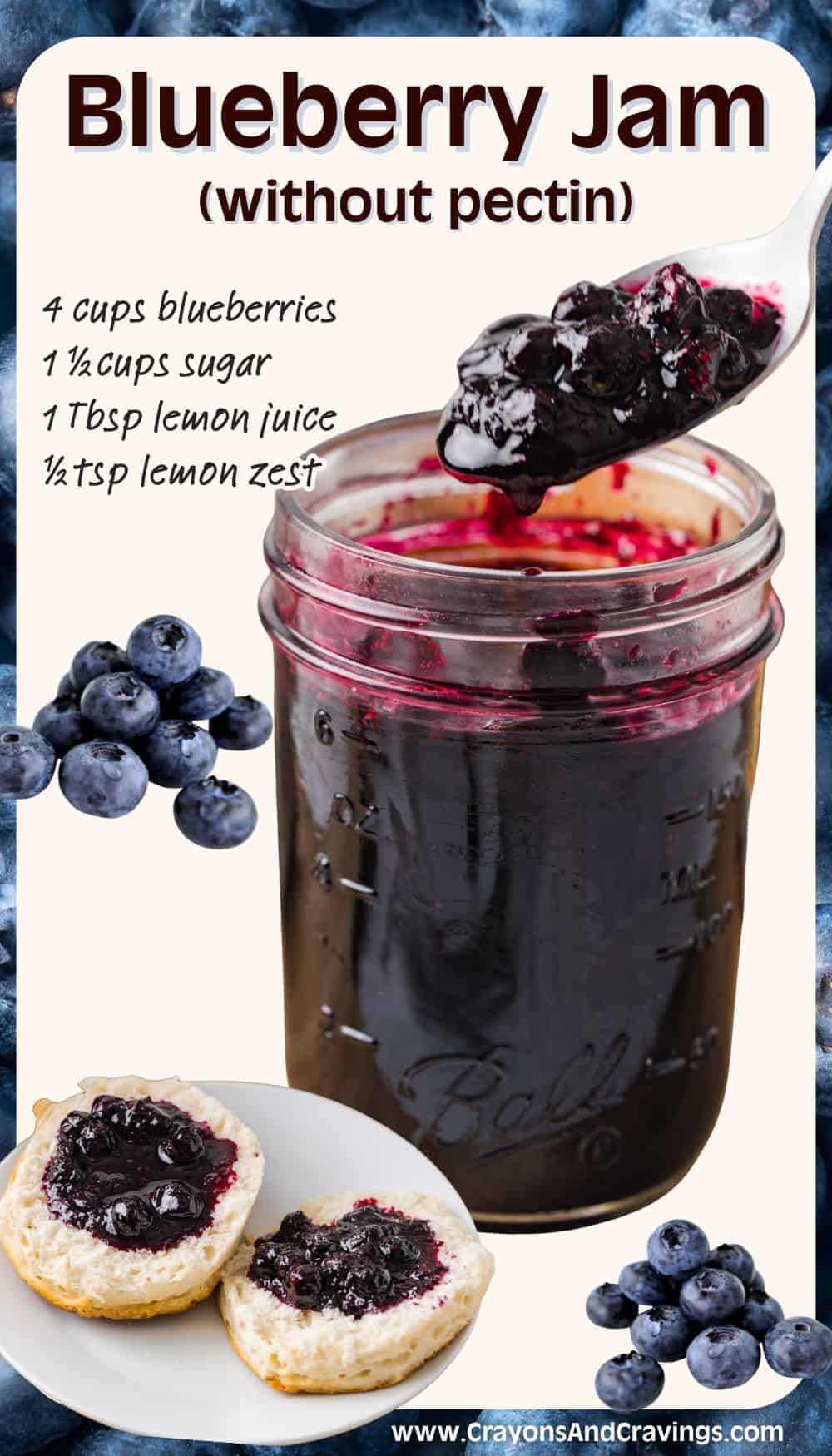 Blueberry Jam Recipe Without Pectin