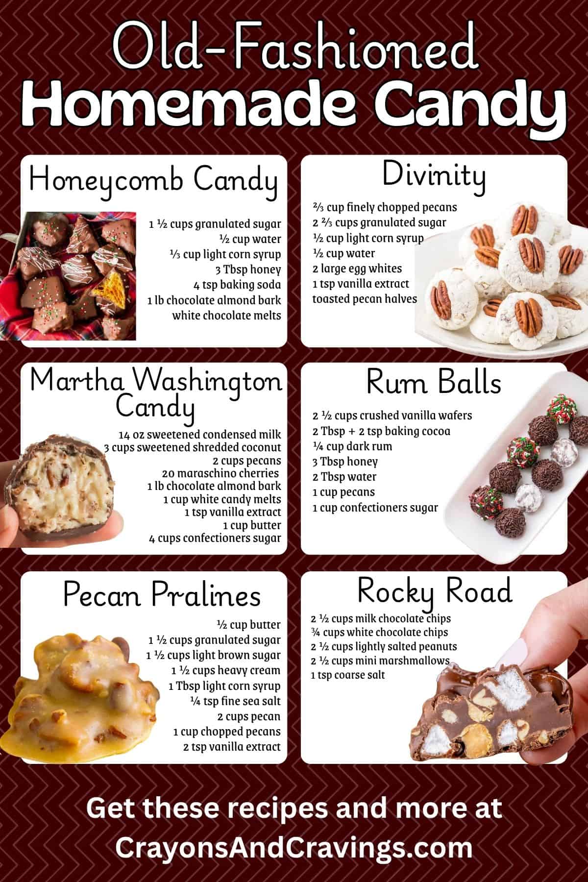 12 Old Fashioned Candy Recipes