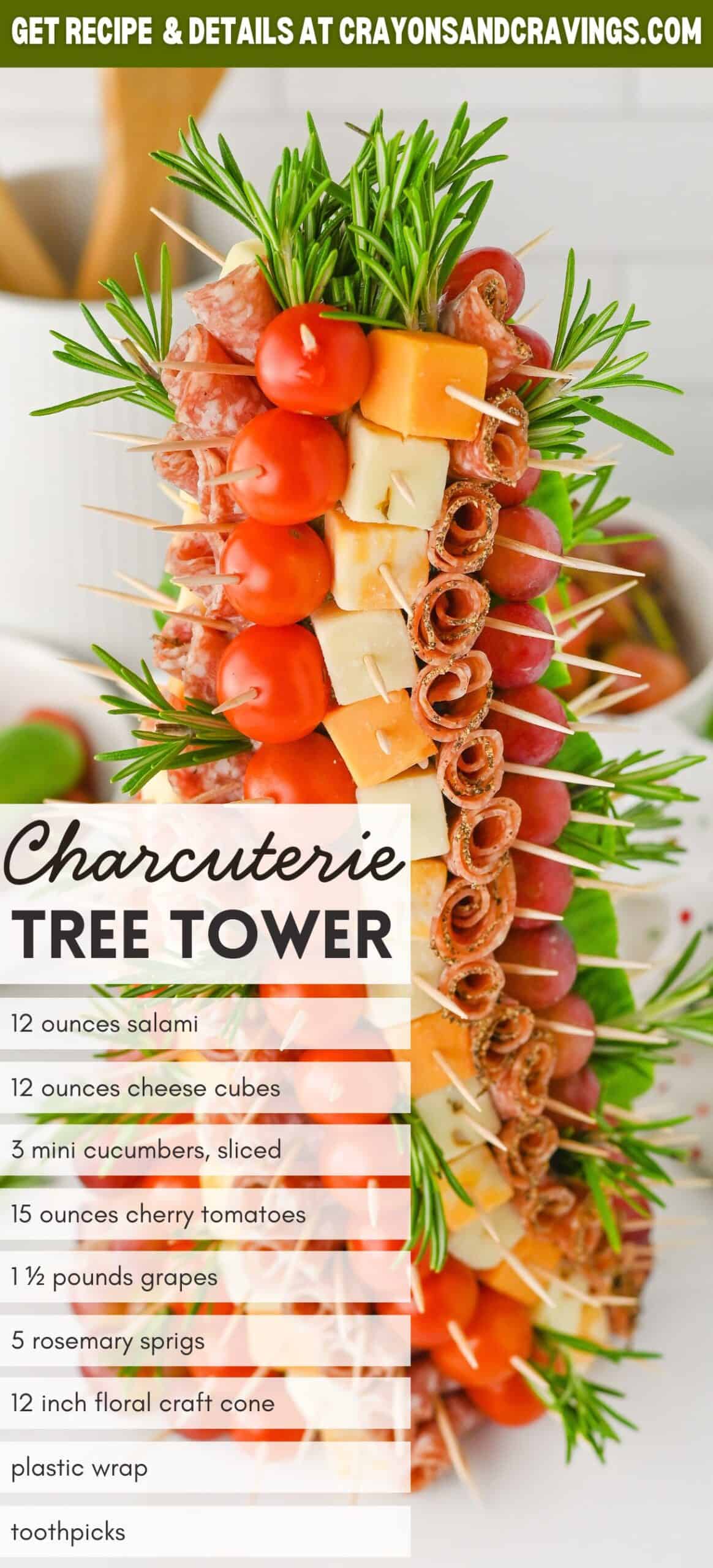 Charcuterie Tree Cone (Festive Christmas Party Appetizer)