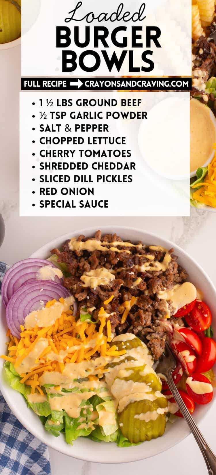Burger Bowls with Special Sauce